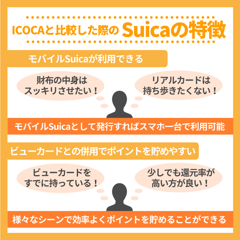 【SMART ICOCAの使い方と設定方法】利用するメリットとは？｜クレコミ｜クレジットカードの口コミ情報サイト
