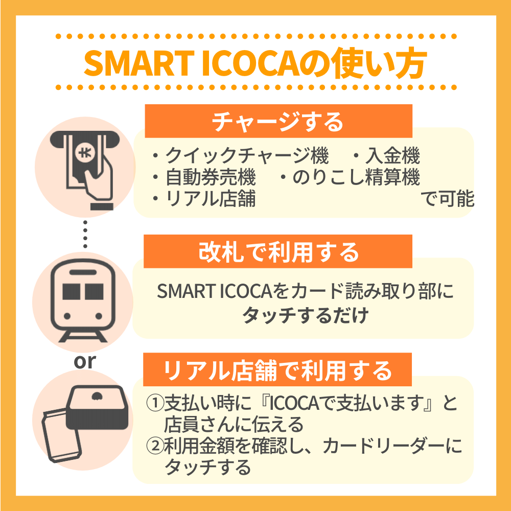 【SMART ICOCAの使い方と設定方法】利用するメリットとは？｜クレコミ｜クレジットカードの口コミ情報サイト