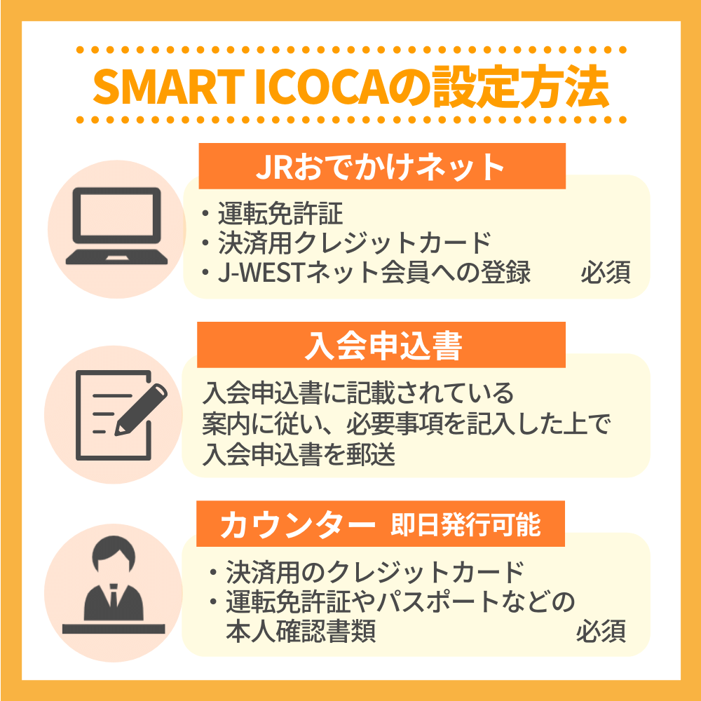 【SMART ICOCAの使い方と設定方法】利用するメリットとは？｜クレコミ｜クレジットカードの口コミ情報サイト