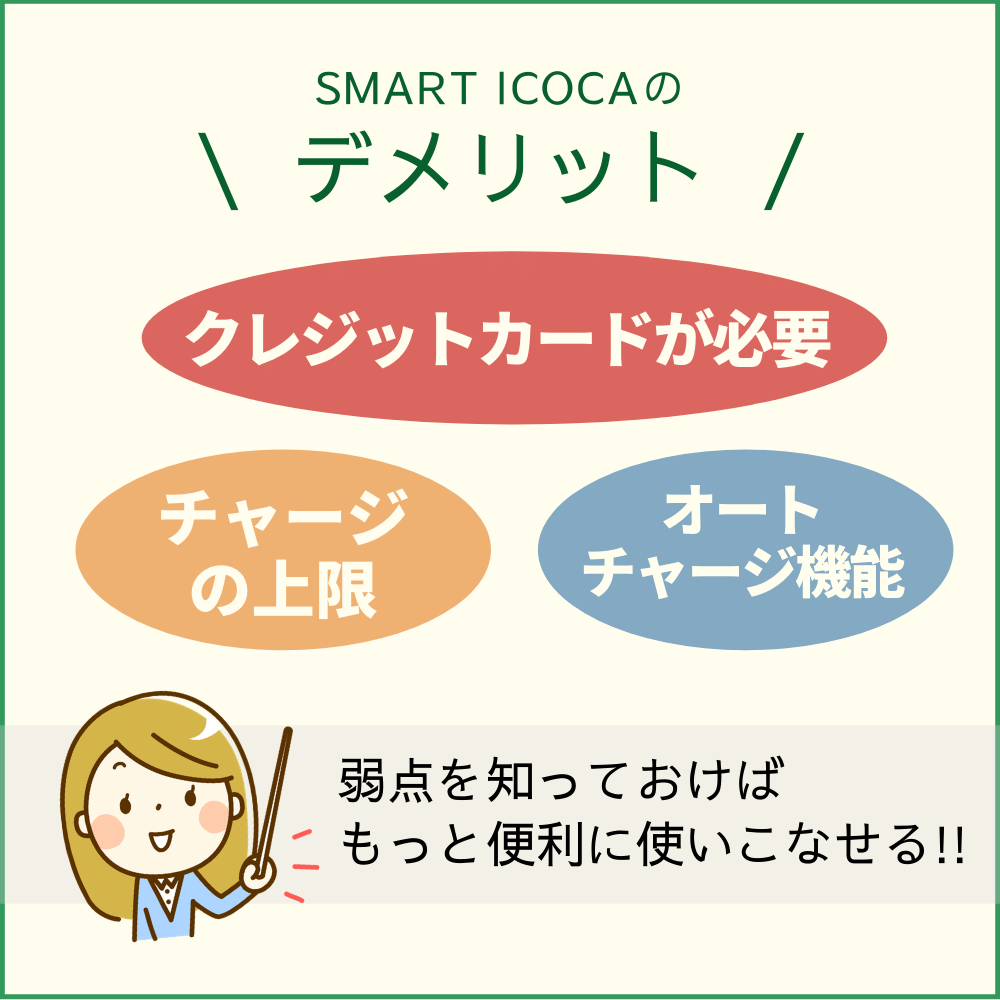 SMART ICOCAのメリット・デメリット｜ICOCAはSMART ICOCAで便利に活用しよう！｜クレコミ｜クレジットカードの口コミ情報サイト