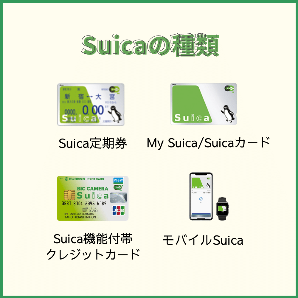 【Suicaの作り方・購入場所】SuicaはモバイルSuicaが最強？｜クレコミ｜クレジットカードの口コミ情報サイト